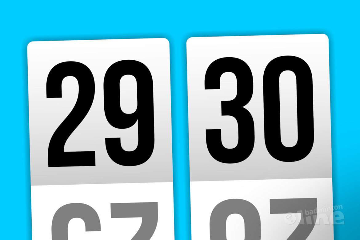 Hoe werkt de puntentelling bij badminton? | spelregels